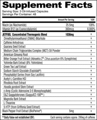 GAT Sport JETFUEL Original 144 Capsules | Super Supplement
