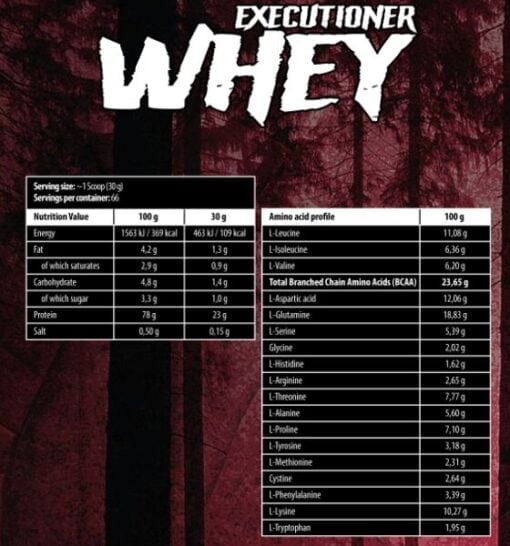 Skull Labs Executioner Whey 2 kg | Super Supplement