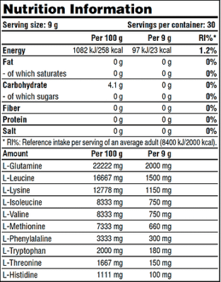 Galvanize EAA + GLUTA 30 Servings | Super Supplement