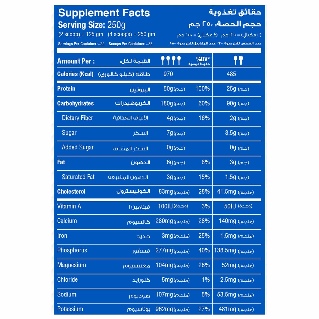 Muscle Add Gain Add 5.4 kg | Super Supplement