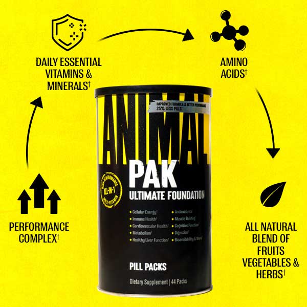 Universal Nutrition Animal Pak ultimate foundation Multivitamin | Super ...
